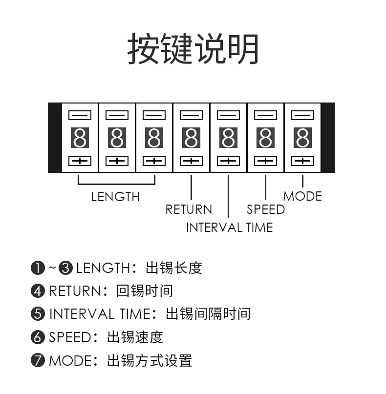QUICK快克376D自动出锡电焊台376D-150W脚踏出锡焊台手动出锡焊接-阿里巴巴
