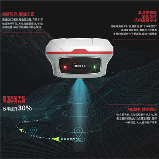 司南导航Lu3视觉实景放样RTK惯导高精度T80卫星定位土方N3-阿里巴巴