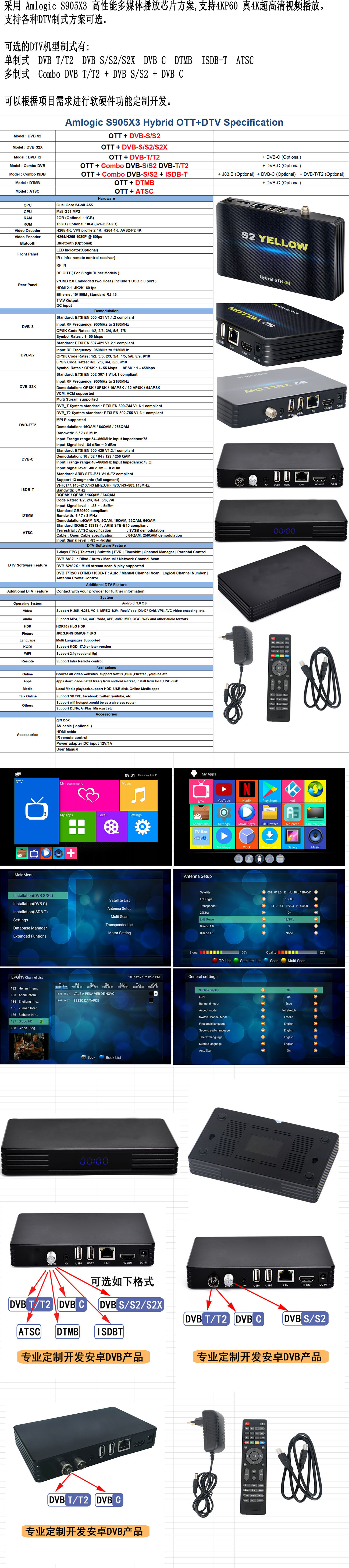 Amlogic安卓机顶盒S905X3Hybrid OTT+DVB S2X/T2/DTMB/ATSC/ISDBT-阿里巴巴