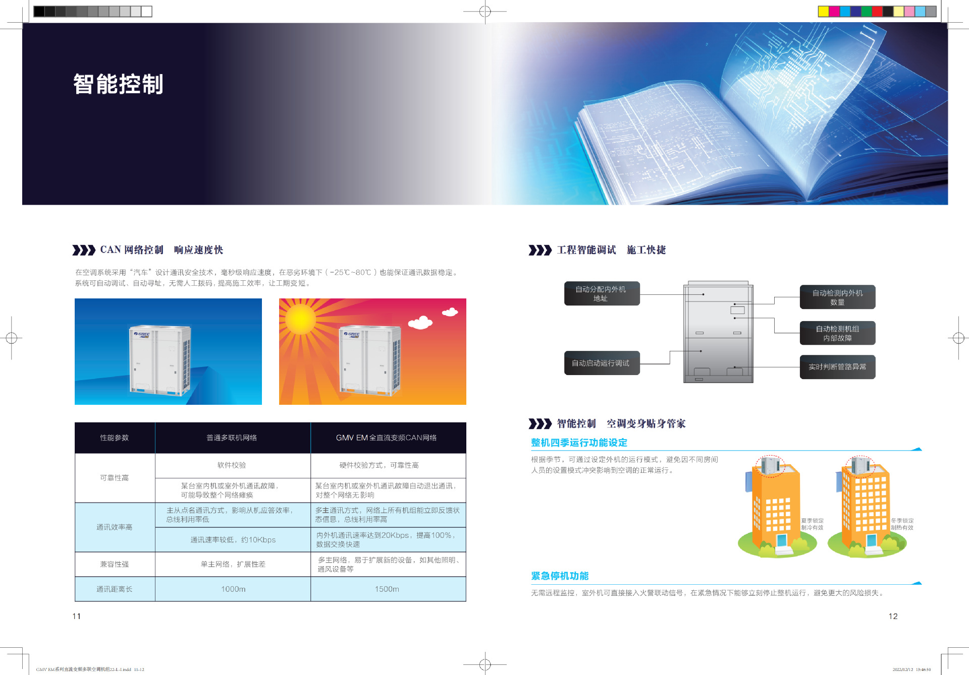 格力中央空调32匹GMV-900W/A，全直流变频多联机-阿里巴巴