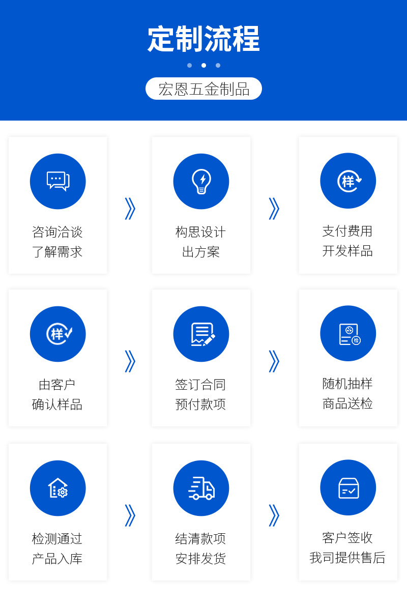 高品质WN1411 WN1412 WN1413自攻螺丝-阿里巴巴