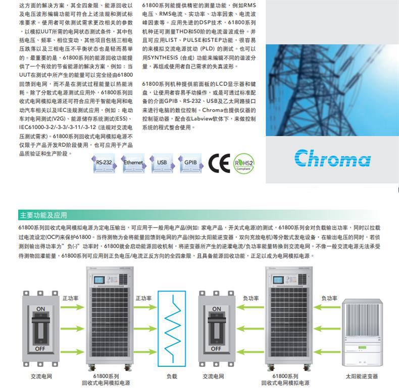 台湾chroma致茂61830交流电源61845 /61860回收式电网模拟电源-阿里巴巴