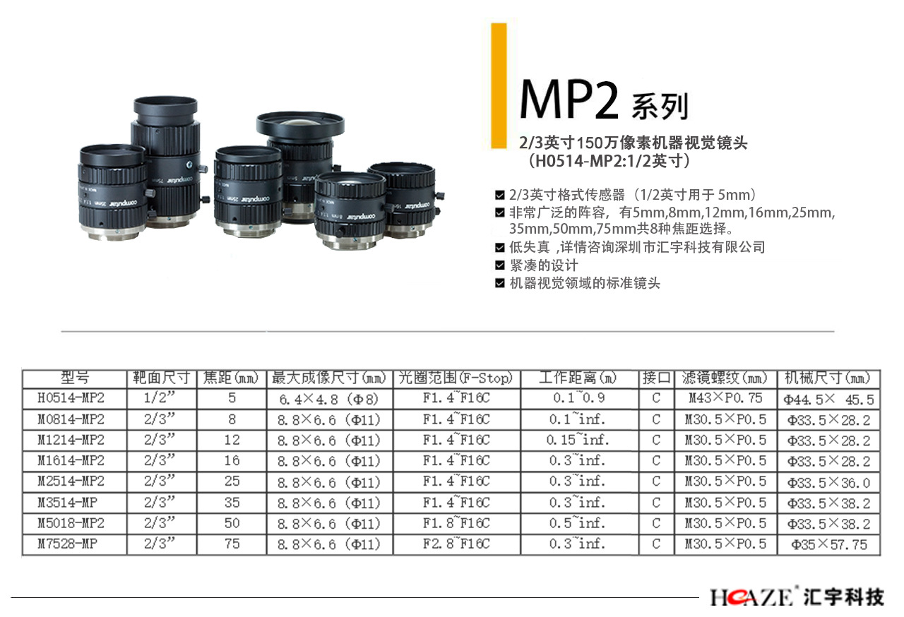 M2514-MP2 康标达工业镜头 Computar 2/3英寸150万象素25mm定焦-阿里巴巴