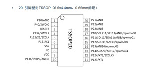 中微 Cmsemicon MCU CMS32L051 TSSOP20/QFN32/LQFP48/SSOP24-阿里巴巴