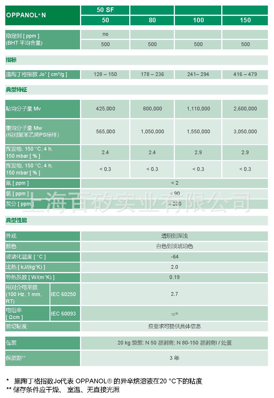 高分子量的 聚异丁烯Oppanol PIB N 系列-阿里巴巴