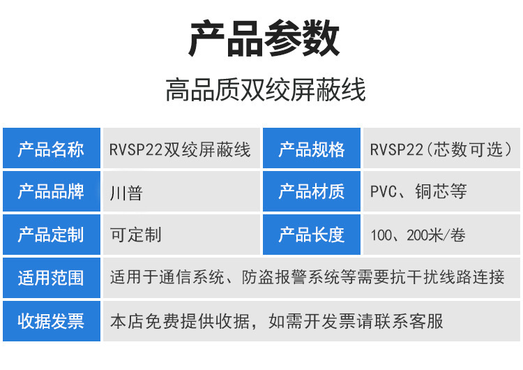 国标RS485双绞屏蔽线RVSP22 2芯1.5平方铠装通讯直埋软电缆信号线-阿里巴巴