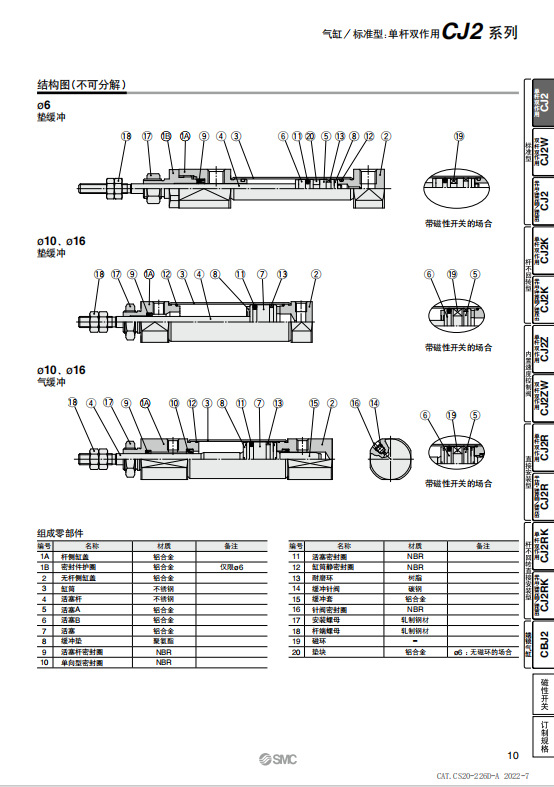 SMC标准气缸CDJ2B CJ2B10-5/10/20/25/30/40/50/60/75/100Z-B-A-阿里巴巴