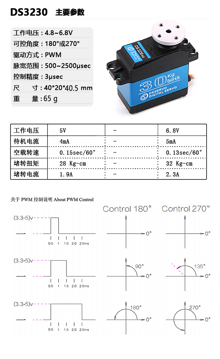 Dsservo达盛舵机DS3230 30KG数字舵机攀爬车机器人配件厂家直供-阿里巴巴