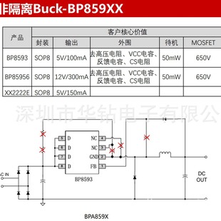 代理晶丰明源小家电辅助电源 非隔离Buck-BP8522 BP85221 BP8523-阿里巴巴