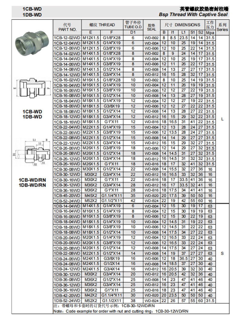 厂家供应DIN24度锥标准1CB-WD/1DB-WD系列直通卡套式硬管液压接头-阿里巴巴