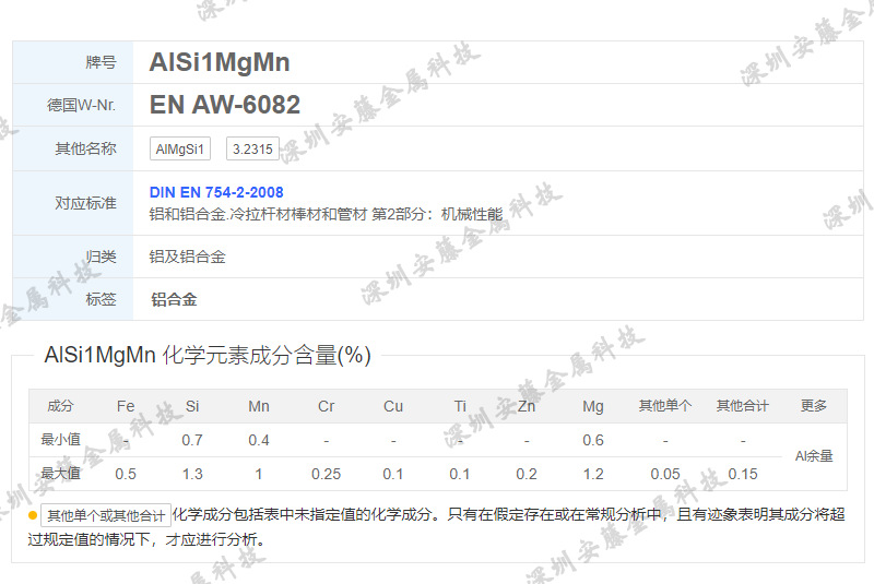 AlMgSi1（3.2315）铝棒 铝板 铝合金圆棒 铝合金板 铝管 铝合金管-阿里巴巴