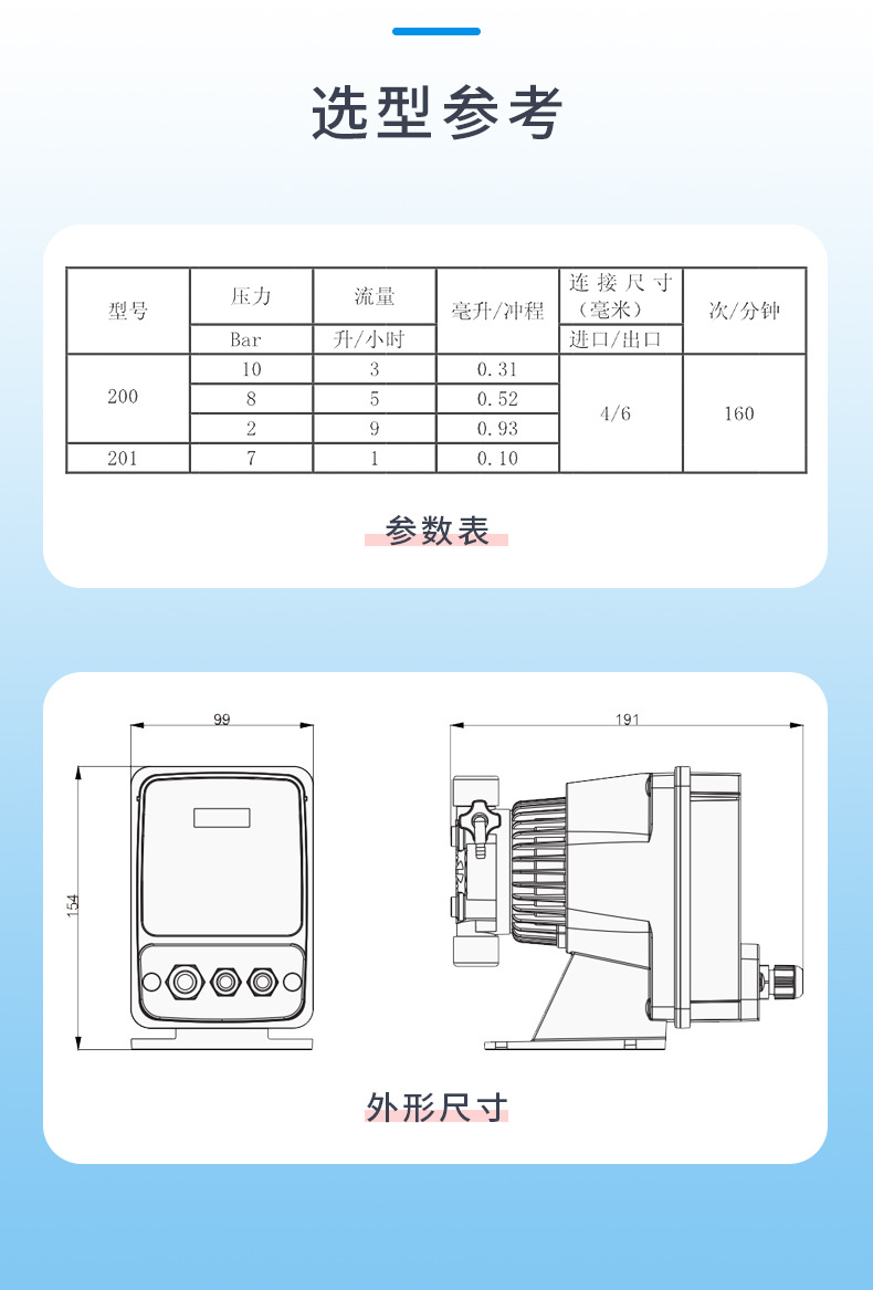 SEKO赛高计量泵DMS/DML/DMC200耐酸碱电磁隔膜泵水处理小型加药泵-阿里巴巴