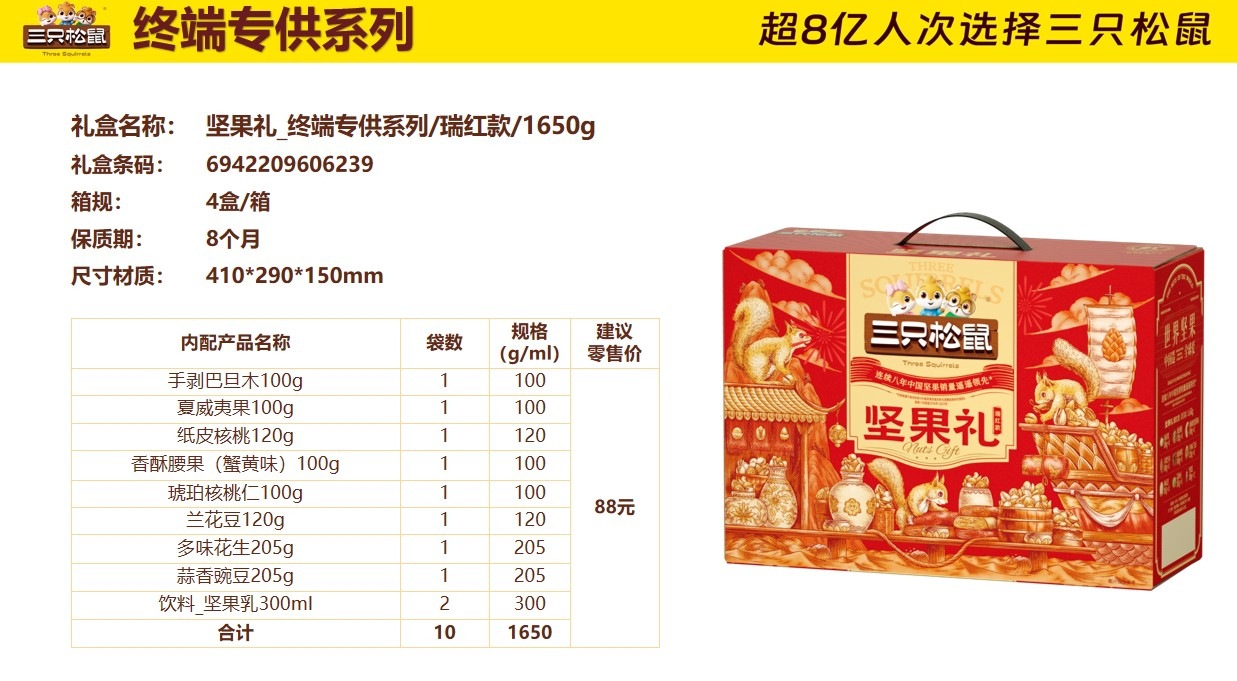 三只松鼠坚果礼盒2025年新春团购祥瑞瑞橙瑞红紫金每日坚果乳零食-阿里巴巴