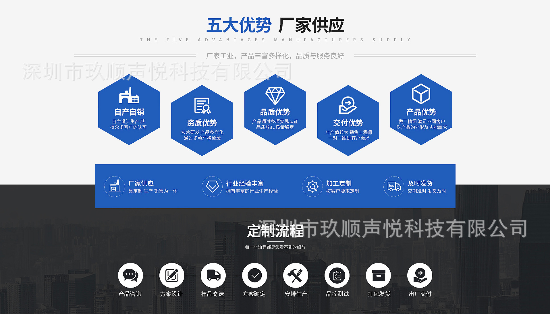 Bose同款yx31蓝牙耳机OWS耳夹式久戴不痛不入耳耳机厂家现货直供-阿里巴巴