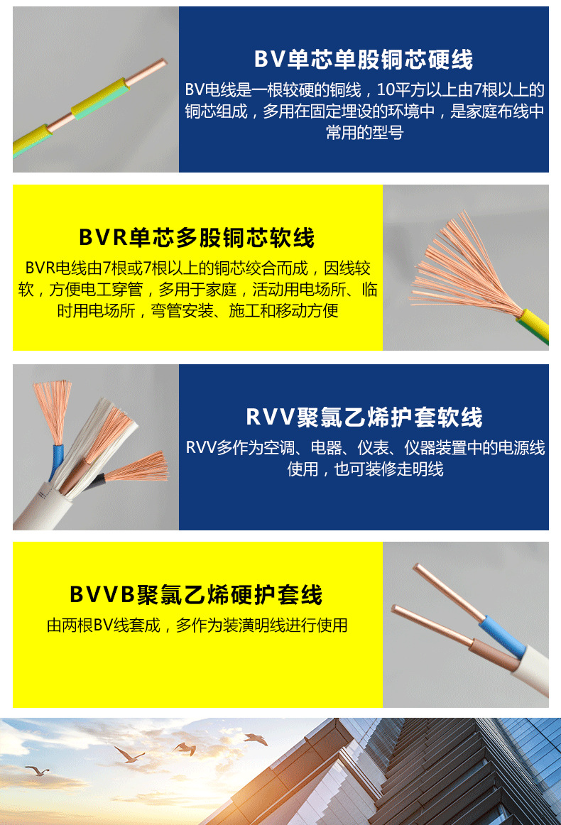 BV线16平方配电柜接地线 国标纯无氧铜工程用单芯电缆 家用电源线-阿里巴巴