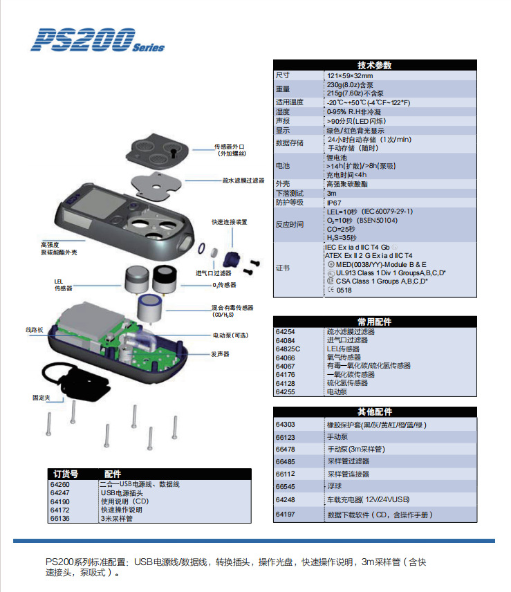 英国GMI PS200 泵吸式四合一气体检测仪PS245 气体探测器 现货-阿里巴巴