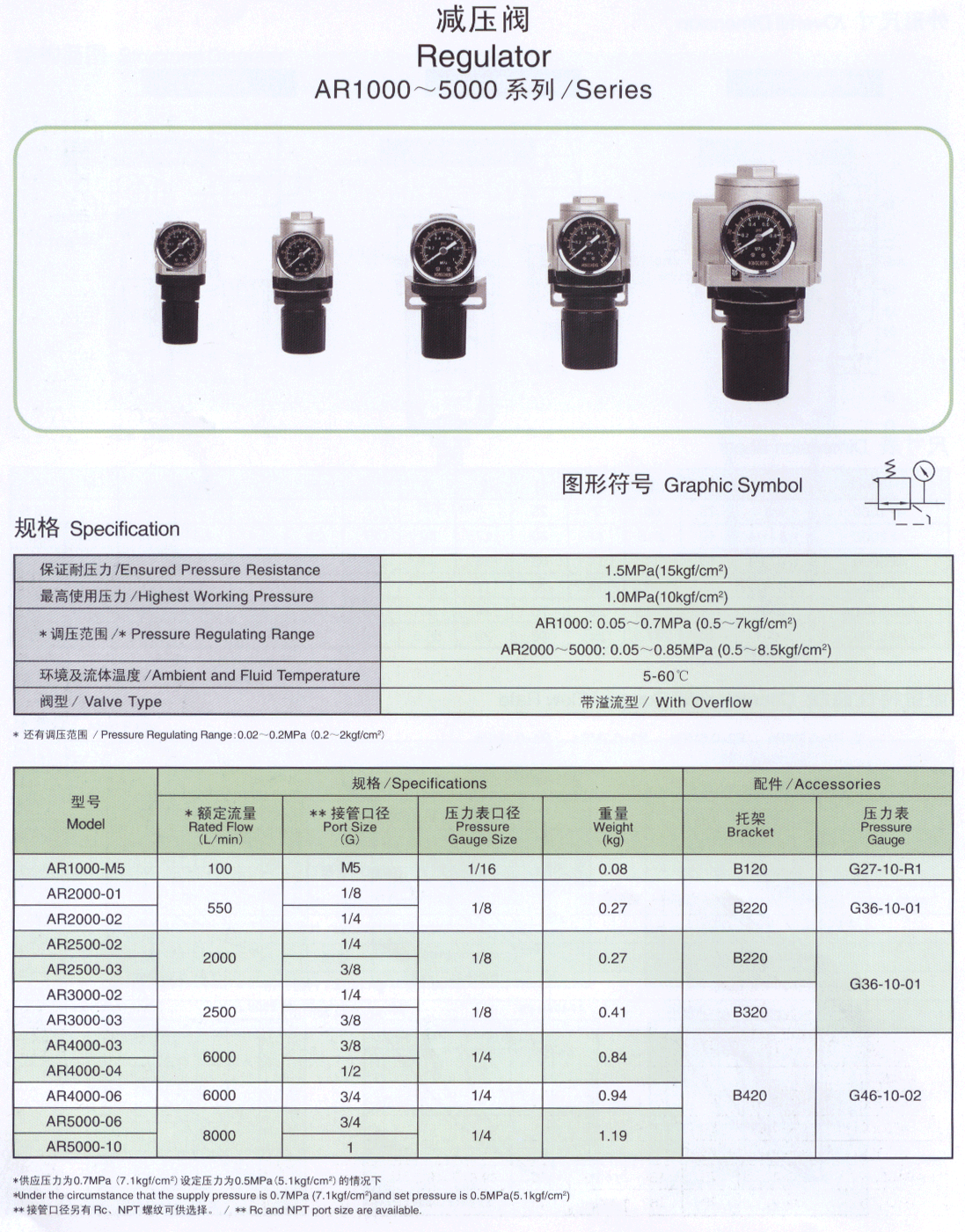 二联体 BFC-4000 油水分离器 BFC-3000 BFC4000 BFR400+BL4000-阿里巴巴