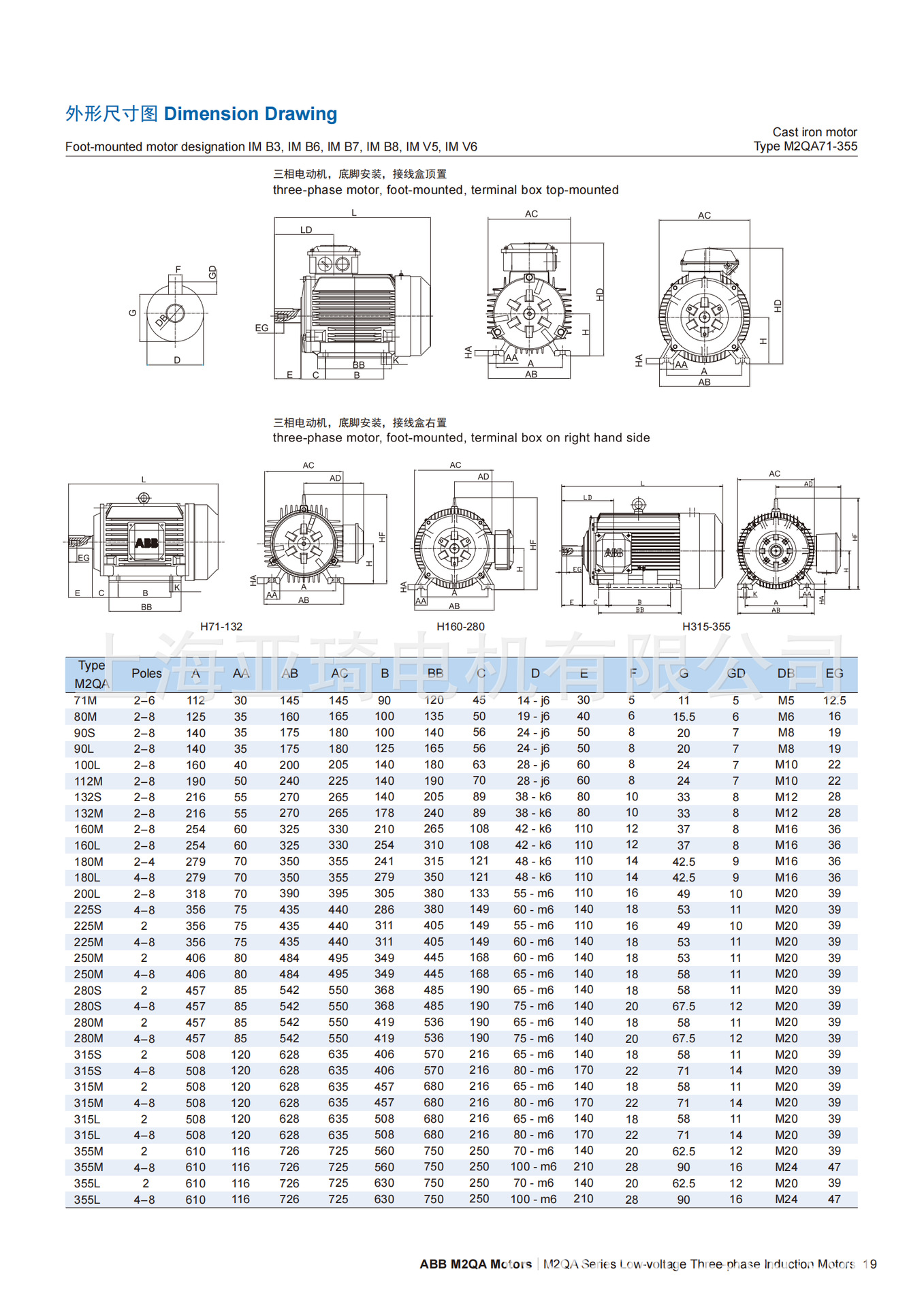 M2QA90L6A上海ABB原装正品 现货三相异步电机(新QABP)-阿里巴巴