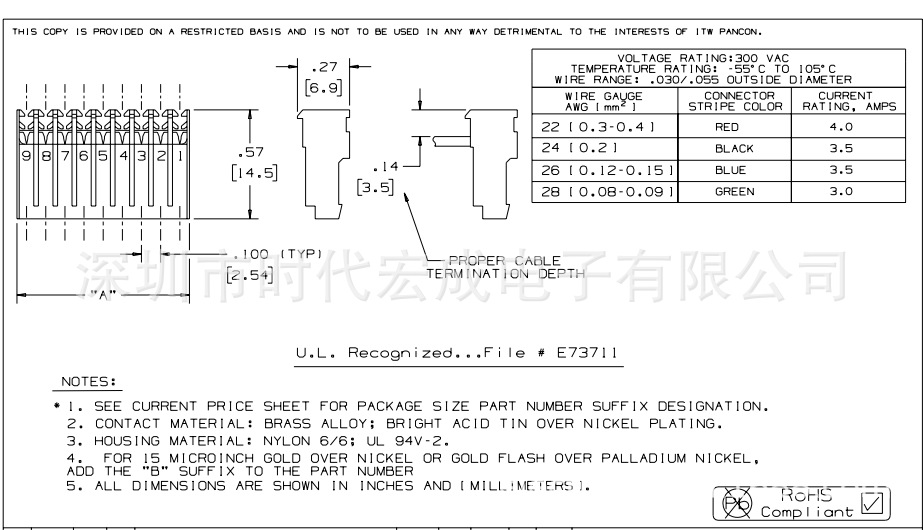 itw pancon刺破式连接器全系列CE156F22-3-D交期好现货口碑-阿里巴巴