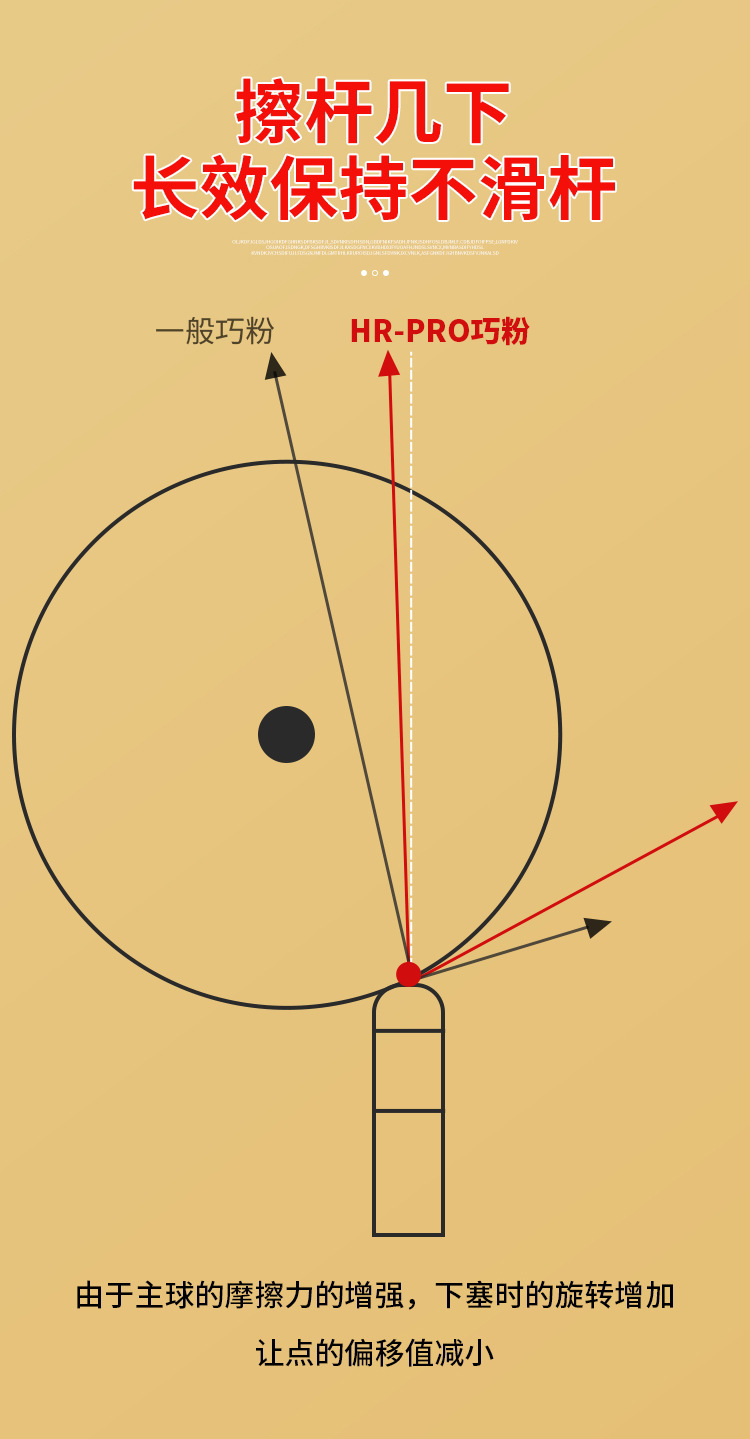 heddaro赫德罗HR三代巧克粉职业斯诺克黑8枪粉台球杆干性擦粉-阿里巴巴