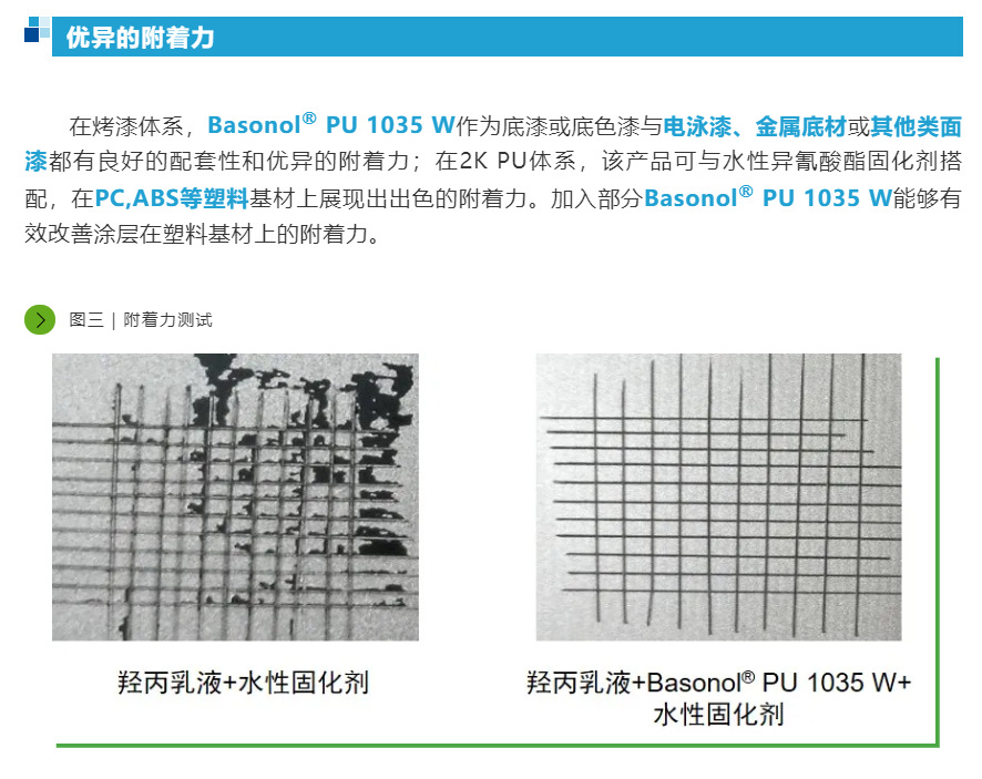 巴斯夫BASF巴速诺Basonol PU 1035 W 1K烤漆 水性聚氨酯分散体-阿里巴巴