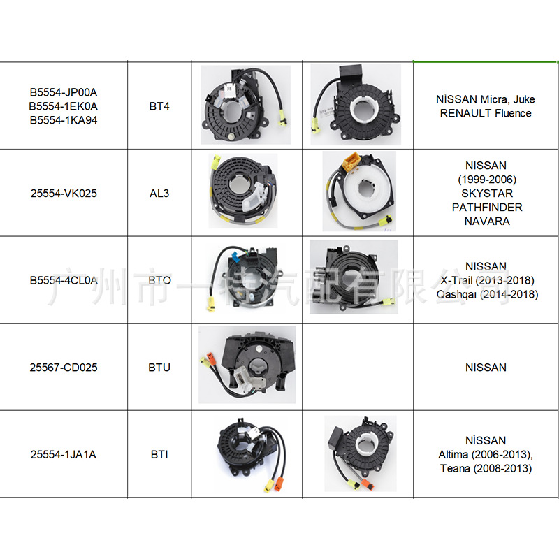 B5554-1KA94 25554-VK025 B5554-4CL0A 25567-CD025 25554-1JA1A-阿里巴巴