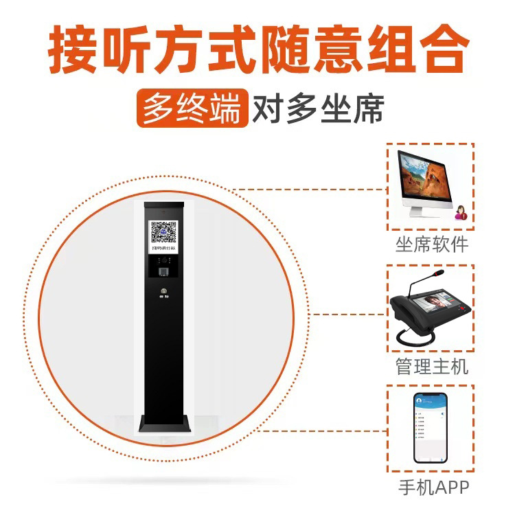 Smart Smart Parking Intercom Gate Toll Management Intelligent Robot ...