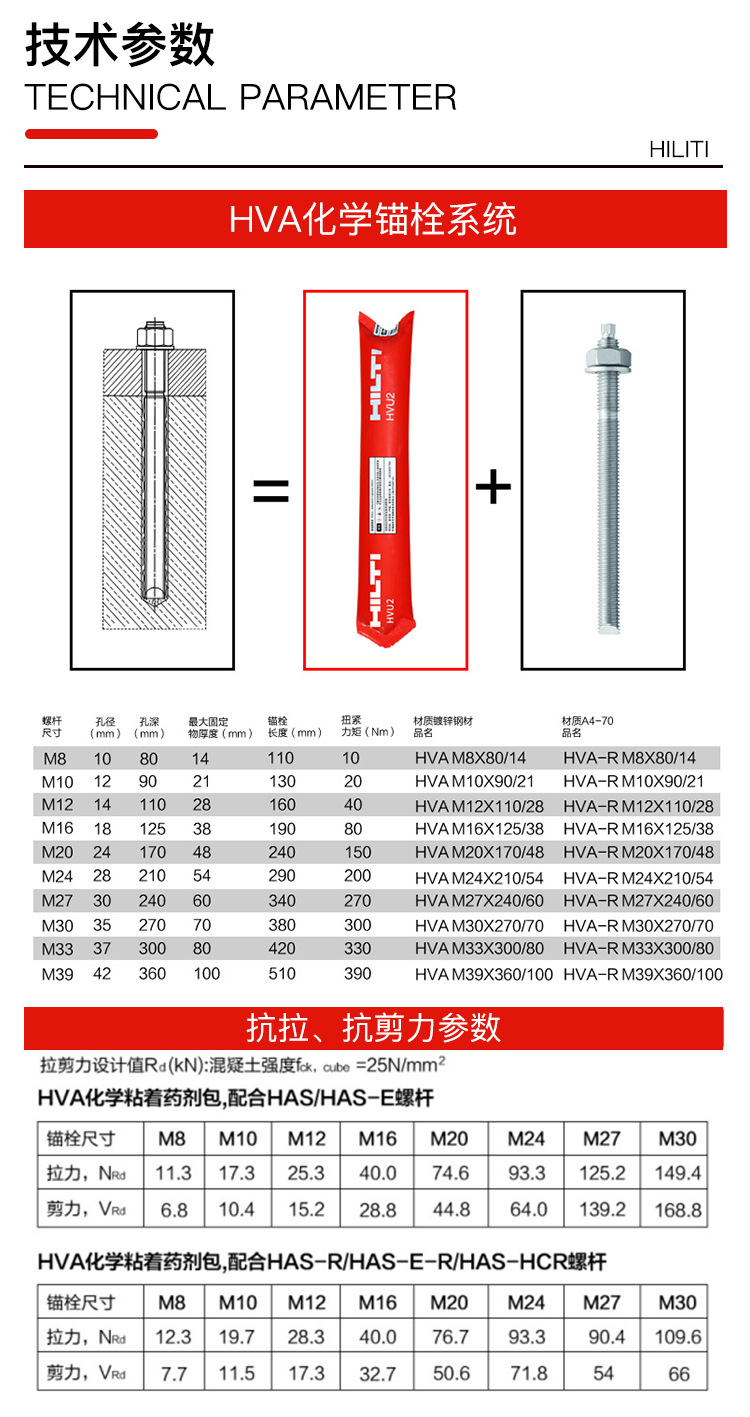 hilti德国喜利得化学锚HVA M8M12M16M20螺栓药剂化学螺栓化学锚栓-阿里巴巴