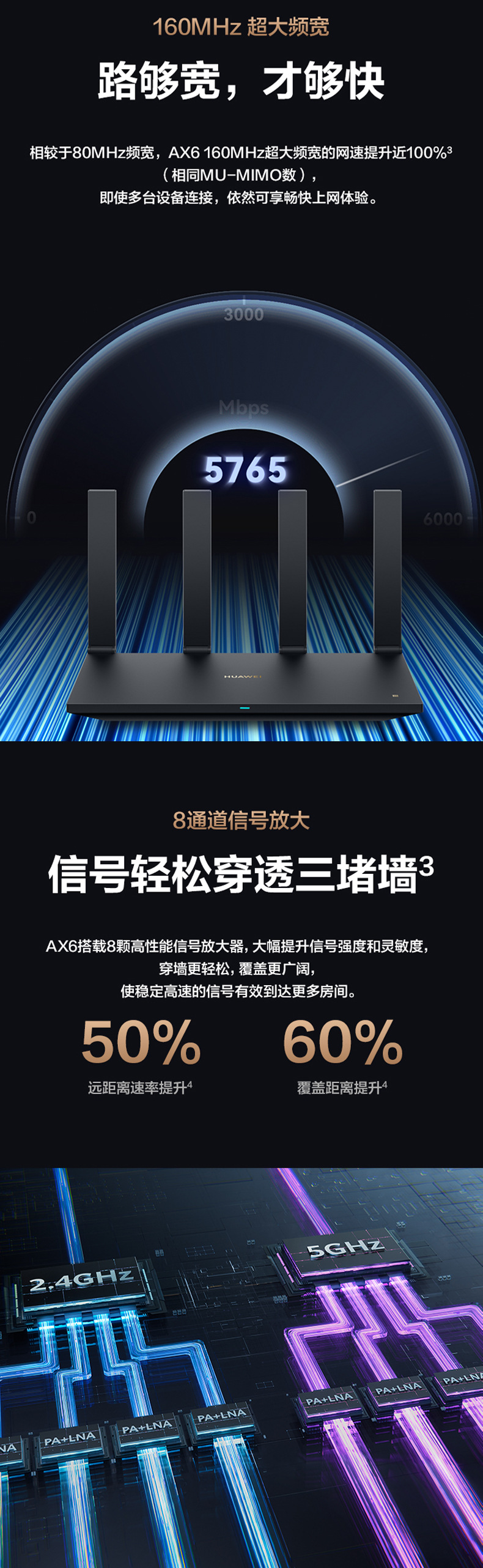 华为路由器AX6无线WiFi6双频7200M 千兆穿墙mesh高速5G适用AX6new-阿里巴巴