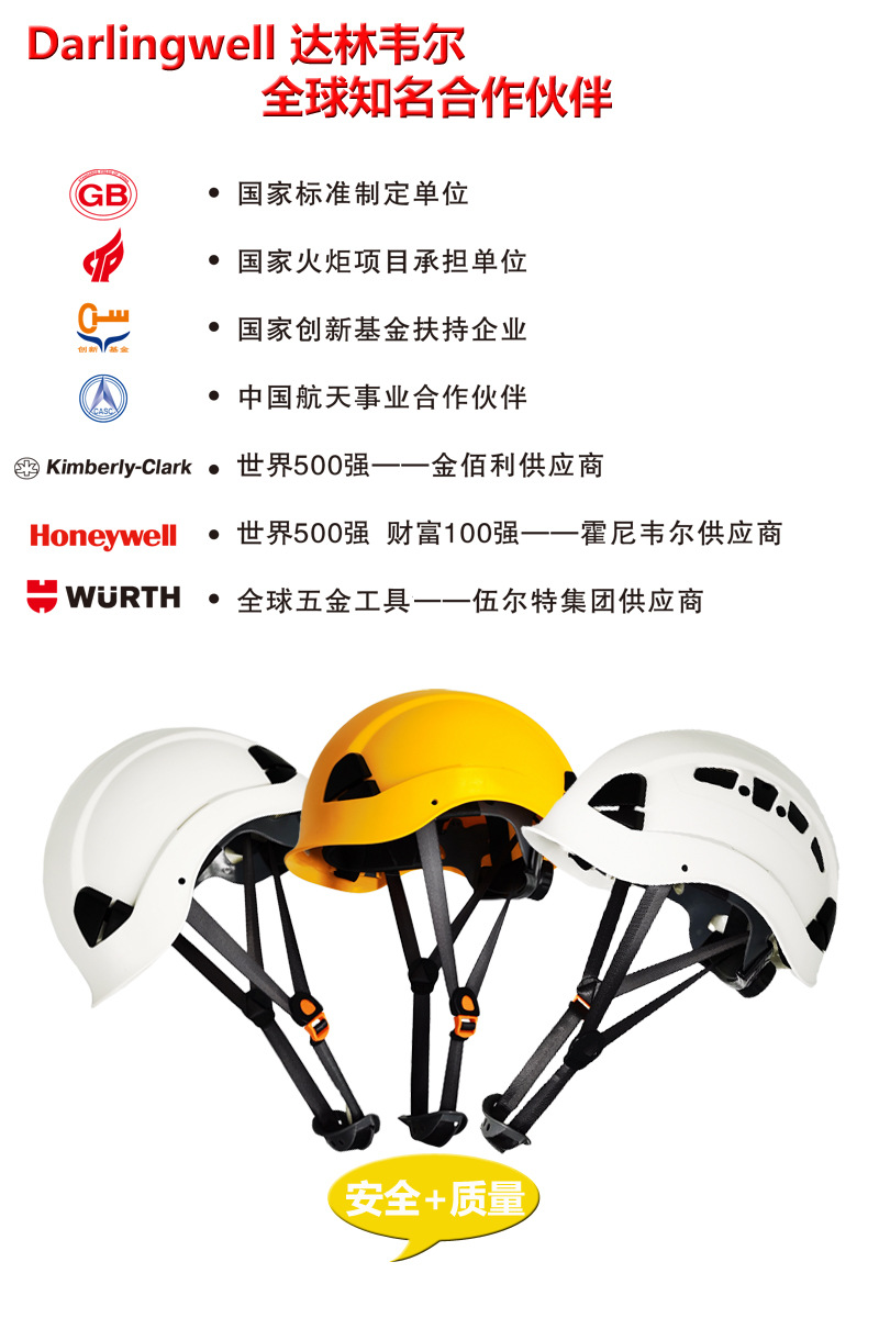 ansi z89.1大帽檐全帽檐防砸安全帽hdpe防晒安全头盔出口速卖通-阿里巴巴