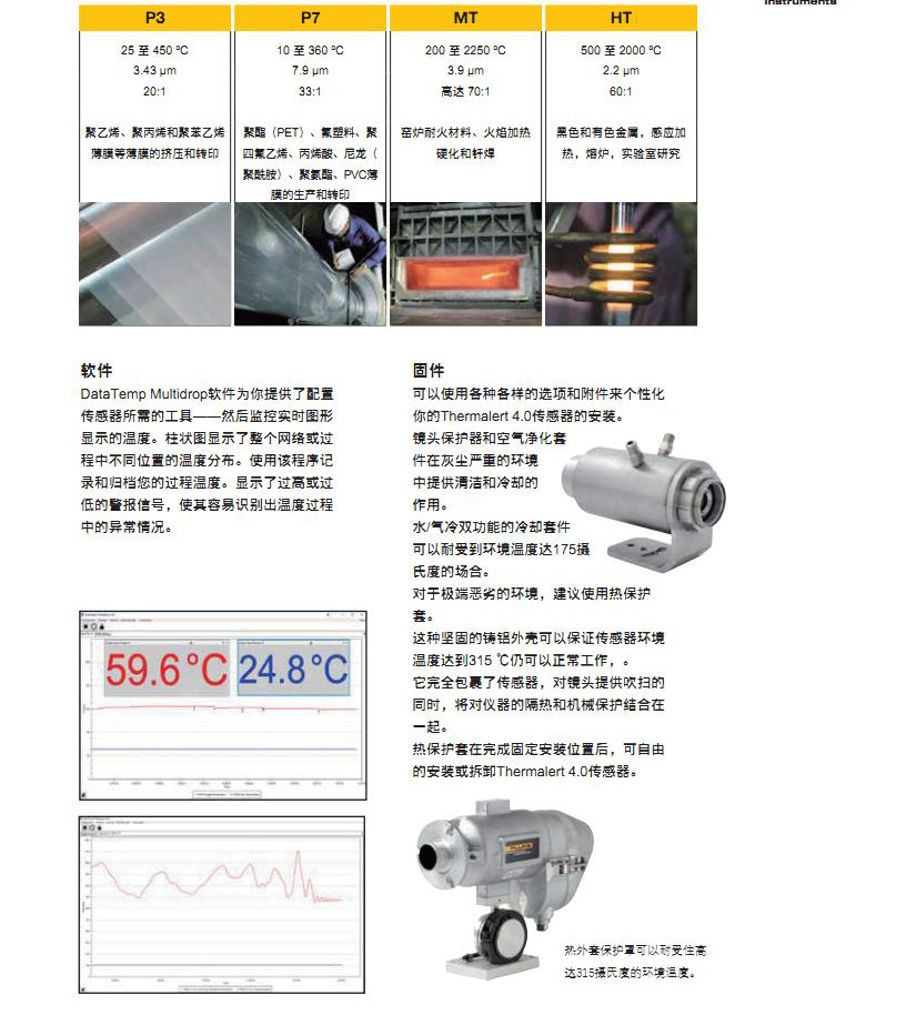 雷泰T40-LTB-30-SF0-0固定式传感器探头Raytek高温红外测温仪-阿里巴巴