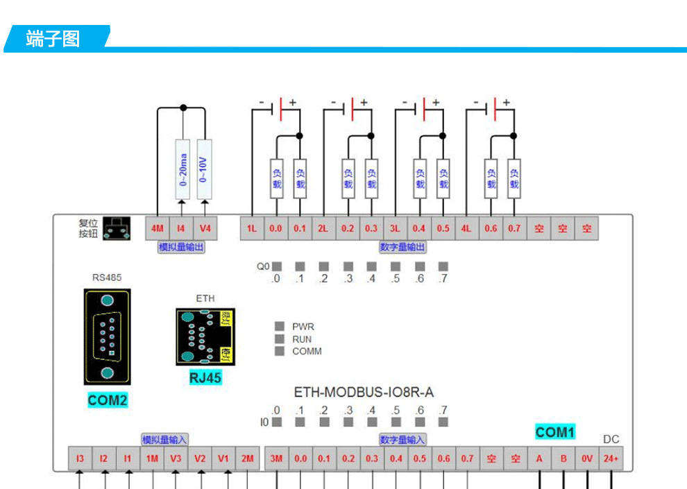 ETH-MODBUS-IO8R-A艾莫迅RS485开关量MODBUS采集模块带网口-阿里巴巴