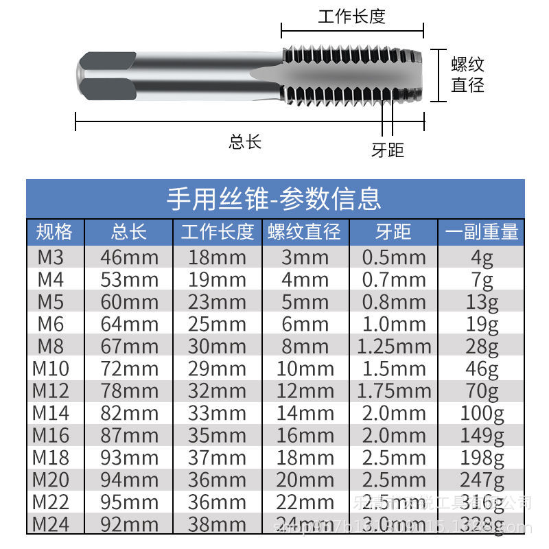手用丝锥套装M3-M24丝攻攻丝钻头攻牙攻螺丝螺纹工具开牙神器大全-阿里巴巴