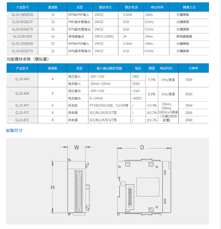 全新原装汇川PLC模块 GL10-0016ETN1600END ER 4AD DA4PM PS2现货-阿里巴巴