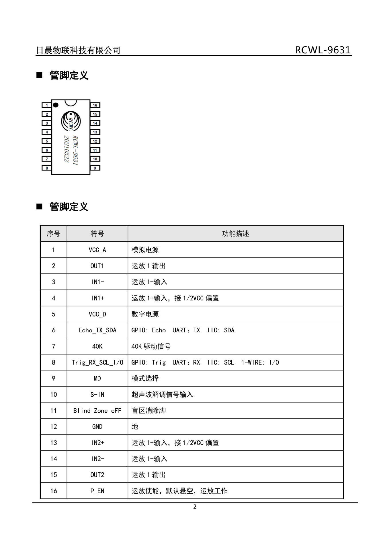 RCWL-9623开放式单探头超声波测距芯片-阿里巴巴