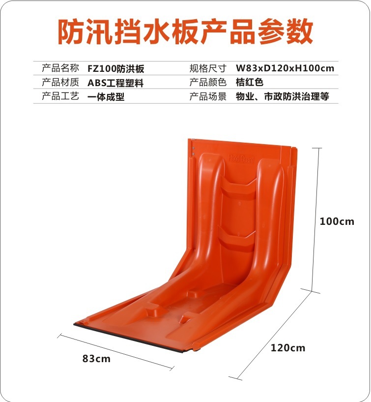 Flood Control Board, Flood Control Board, Flood Control Board, Flood ...