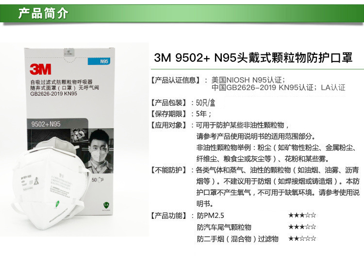3M9502+ N95 防尘过滤防雾霾头戴式口罩NIOSH认证-阿里巴巴