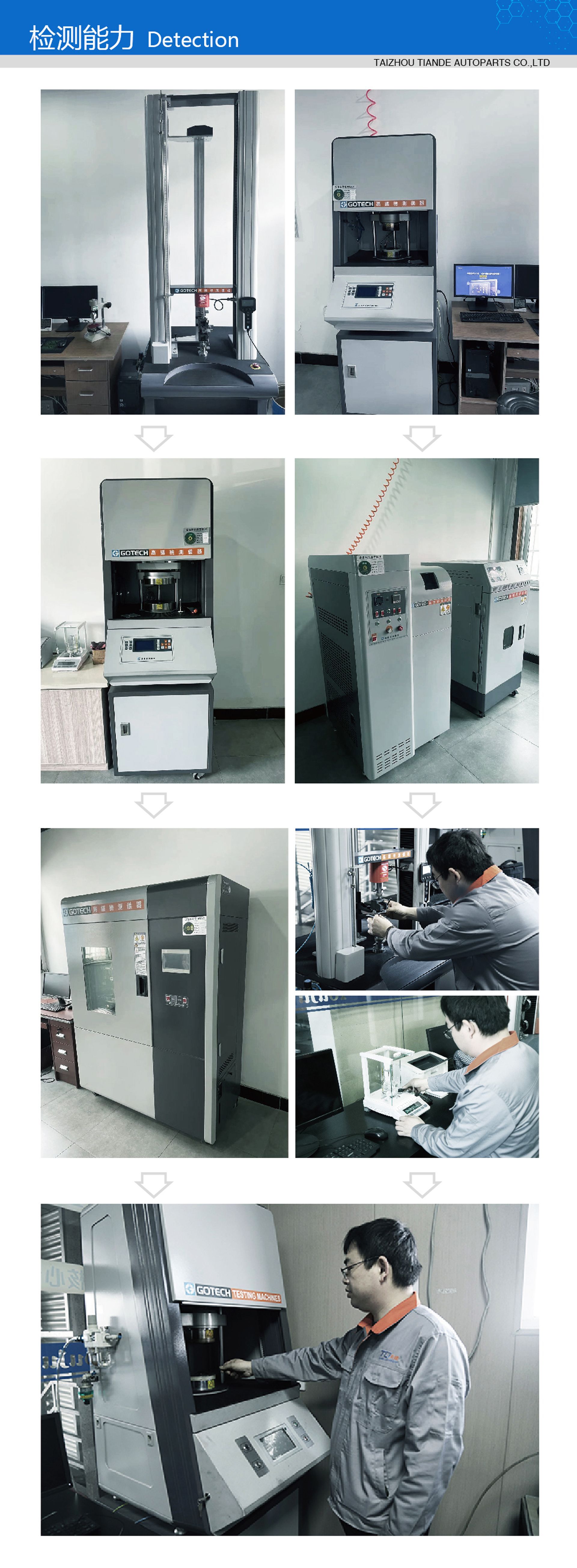 减震器防尘罩修理包橡胶减震器护套汽车避震器防尘套54034-4BA0A-阿里巴巴