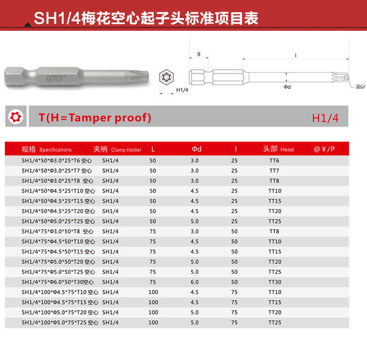 源头工厂SH1/4梅花空心螺丝刀强磁S2钢高硬度风批头工业级螺丝刀-阿里巴巴