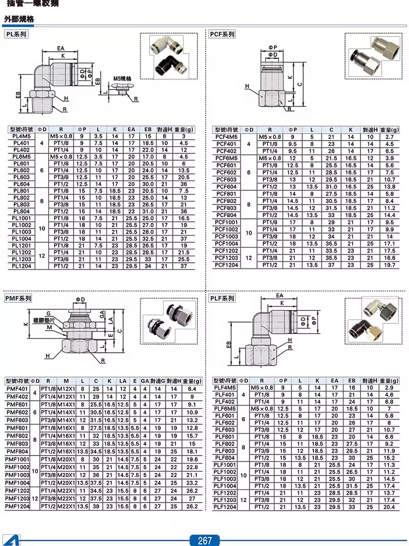 AirTAC亚德客快速接头螺纹弯头 PL12-04 PL1204 PL1204D PL1204-S-阿里巴巴