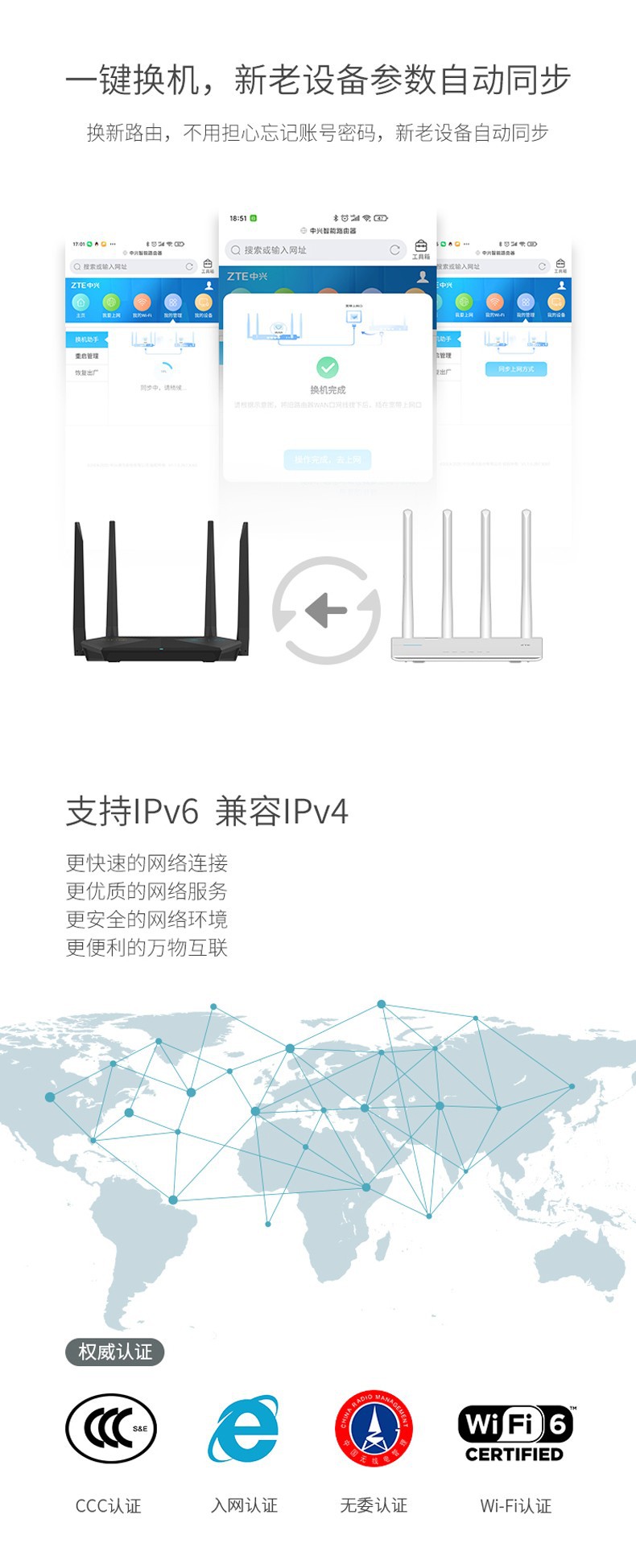 适用ZET中兴路由器E1630电信全千兆E2638双频E2633移动E2628联通-阿里巴巴