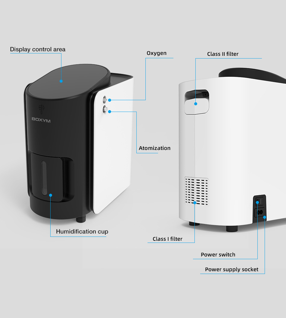 小型家用智能制氧机雾化吸氧氧气机1-7L/min Oxygen Concentrator-阿里巴巴