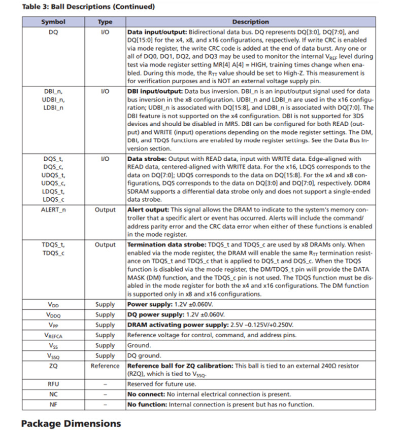 原装正品 MT40A512M16LY-075:E FBGA-96 8Gb DDR4 SDRAMN内存芯片-阿里巴巴