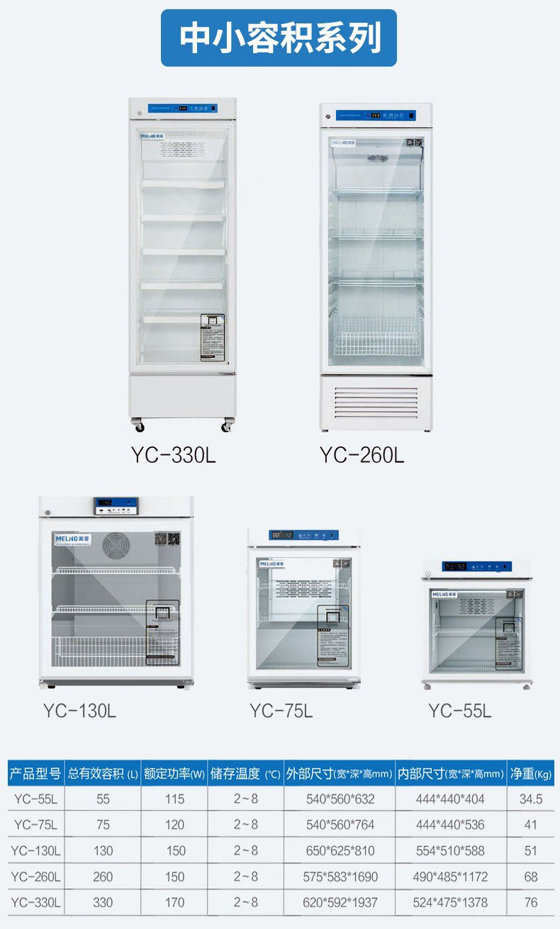 中科美菱YC-1015L医用冷藏箱2-8℃双开门低温试剂药品保存冰箱-阿里巴巴