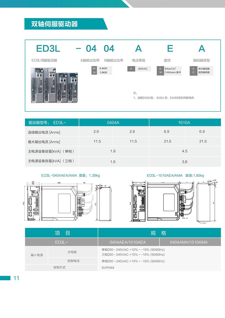 埃斯顿双轴伺服驱动器ED3L-1010AMA 1KW 单相/三相AC 200V~240V-阿里巴巴