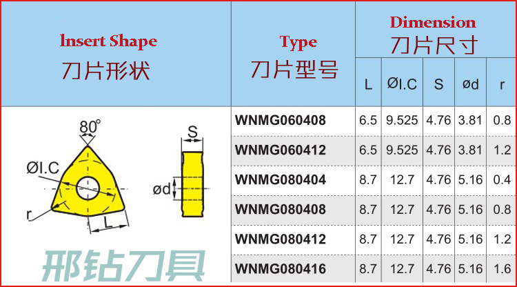 外圆刀头数控车刀刀片钨钢刀粒WNMG080412-TM碳化钨WNMG080412-MA-阿里巴巴