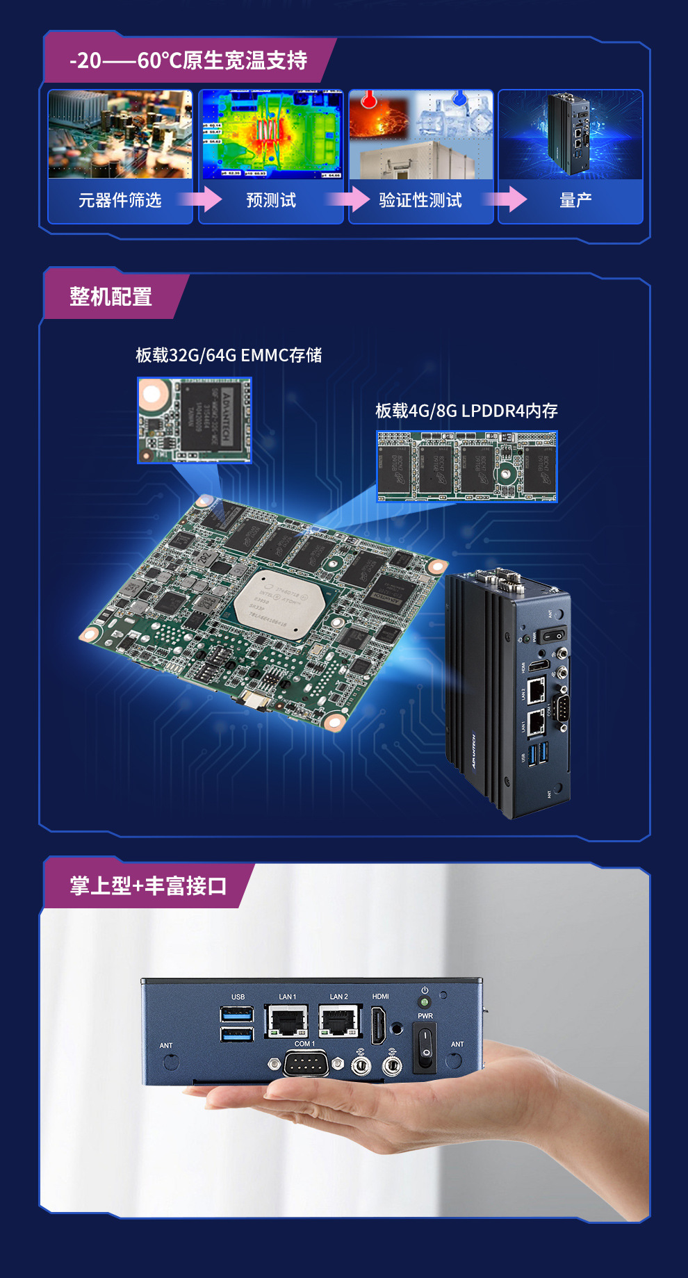 研华工控机EPC-S202超小超薄无风扇嵌入式工控机 4G+128G导轨/壁-阿里巴巴