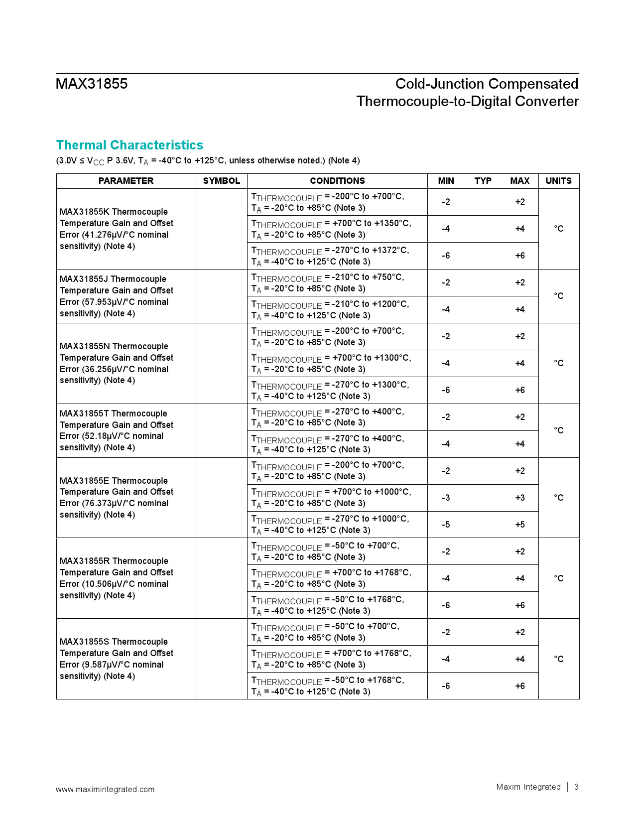 MAX31855KASA+T MAX31855KASA SOP-8 M31855K 热电偶数字转换器-阿里巴巴