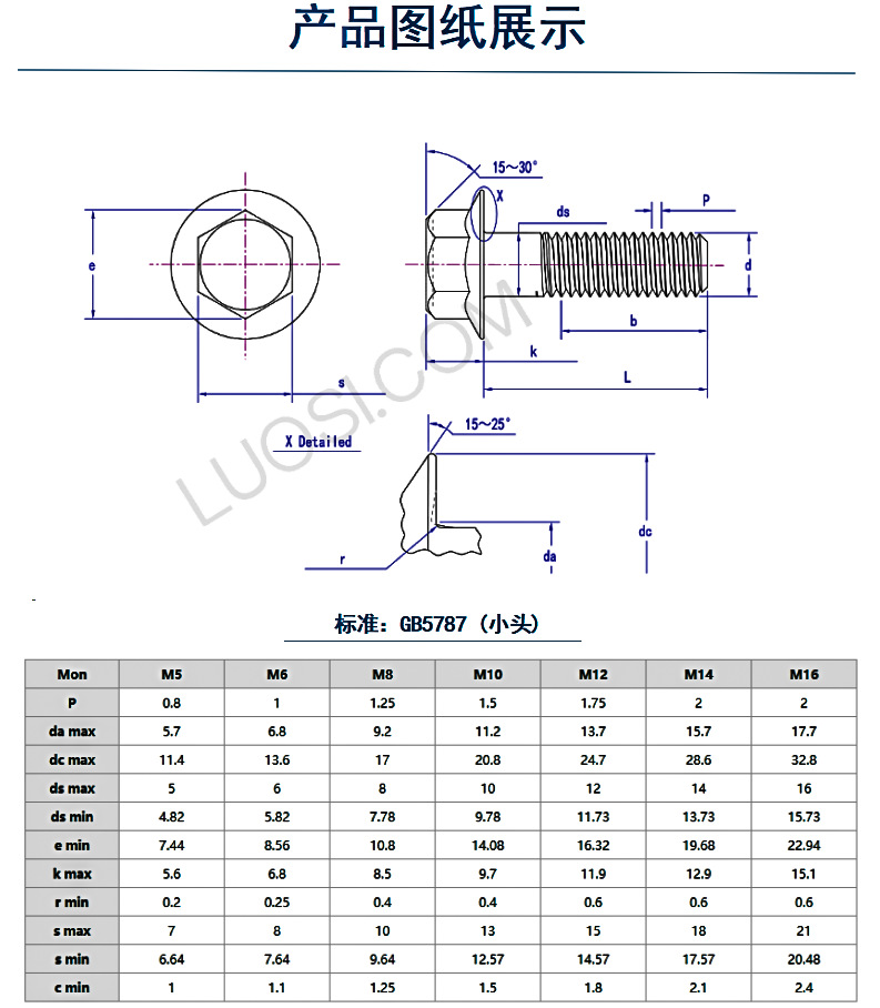 加长六角法兰螺栓GB5789粗杆半牙蓝白锌8.8级六角法兰长螺丝-阿里巴巴