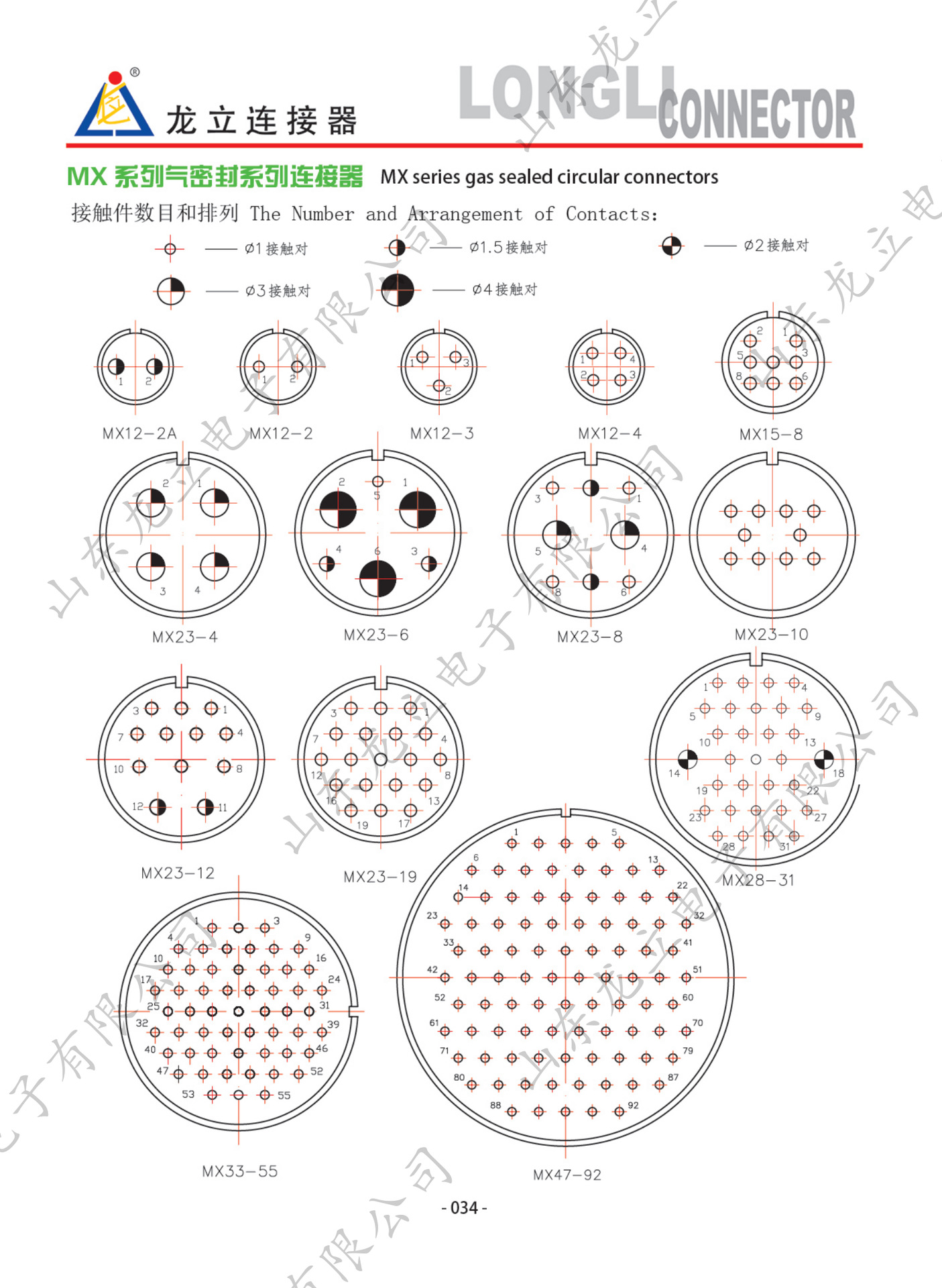 MX33-6/8/9/10/16/21/55气密封玻璃烧结航空插头真空仪器烘烤设备-阿里巴巴